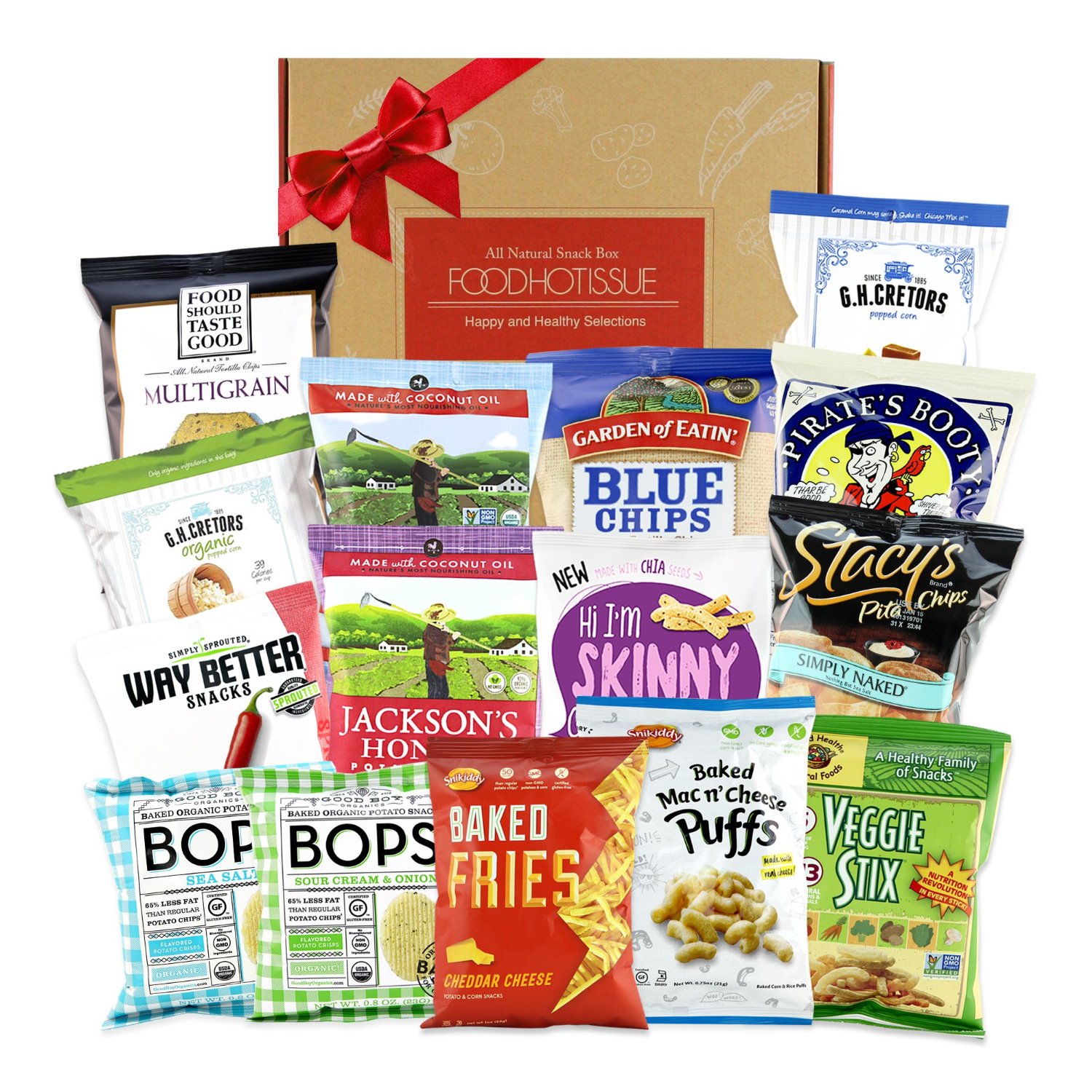 Healthy Christmas Gifts For The Fitness Enthusiast - Fit Clarity